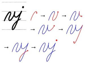 筆記体 2文字のつなげ方詳細版 vi ～ vp Cursive connecting